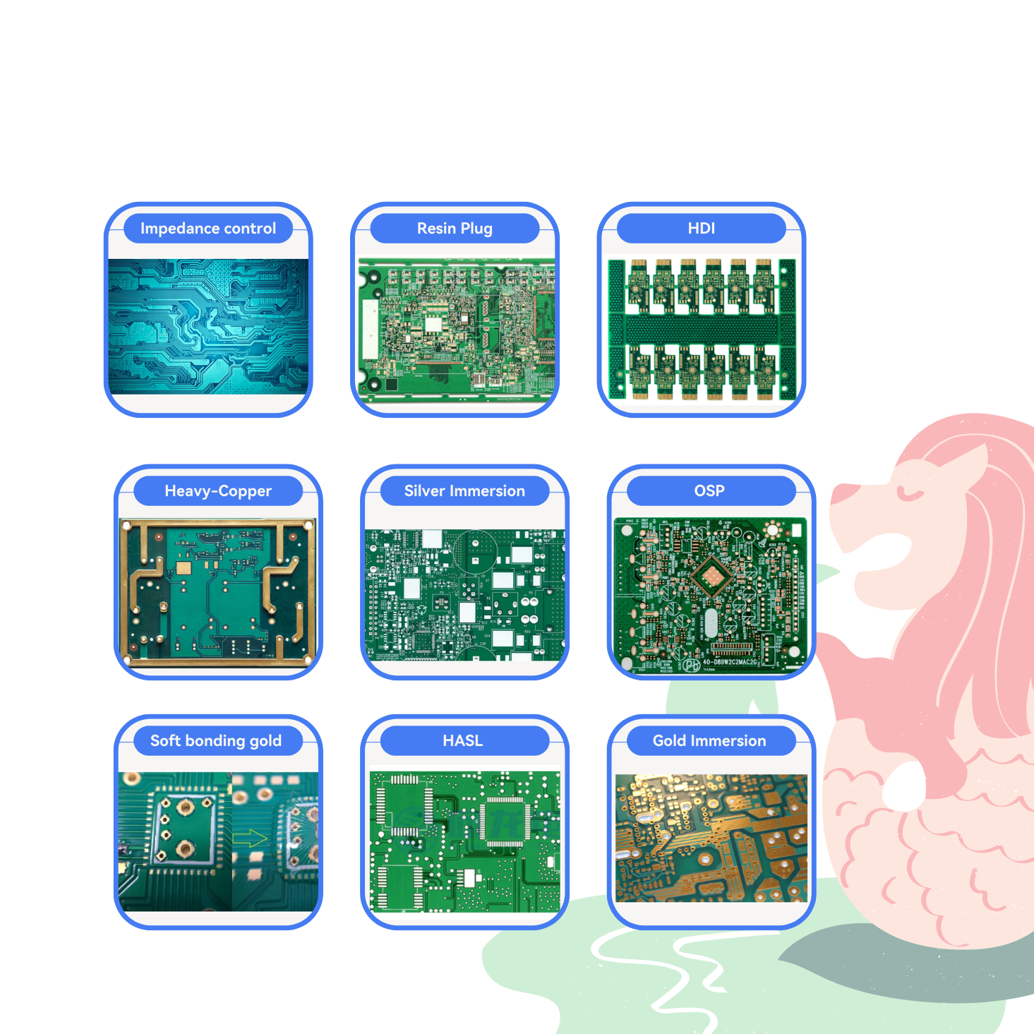 PCB Fabrication & Manufacturing in Singapore | EMS Supplier