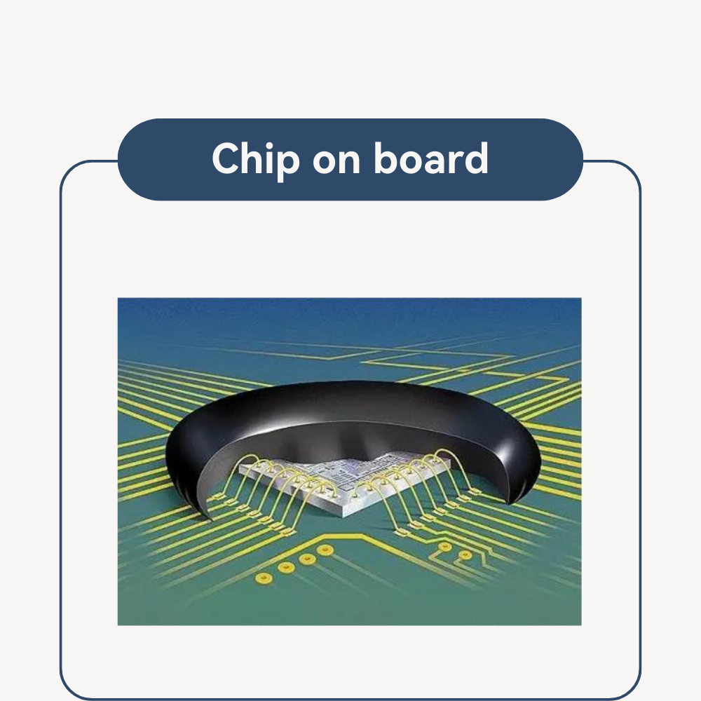 Chip on board